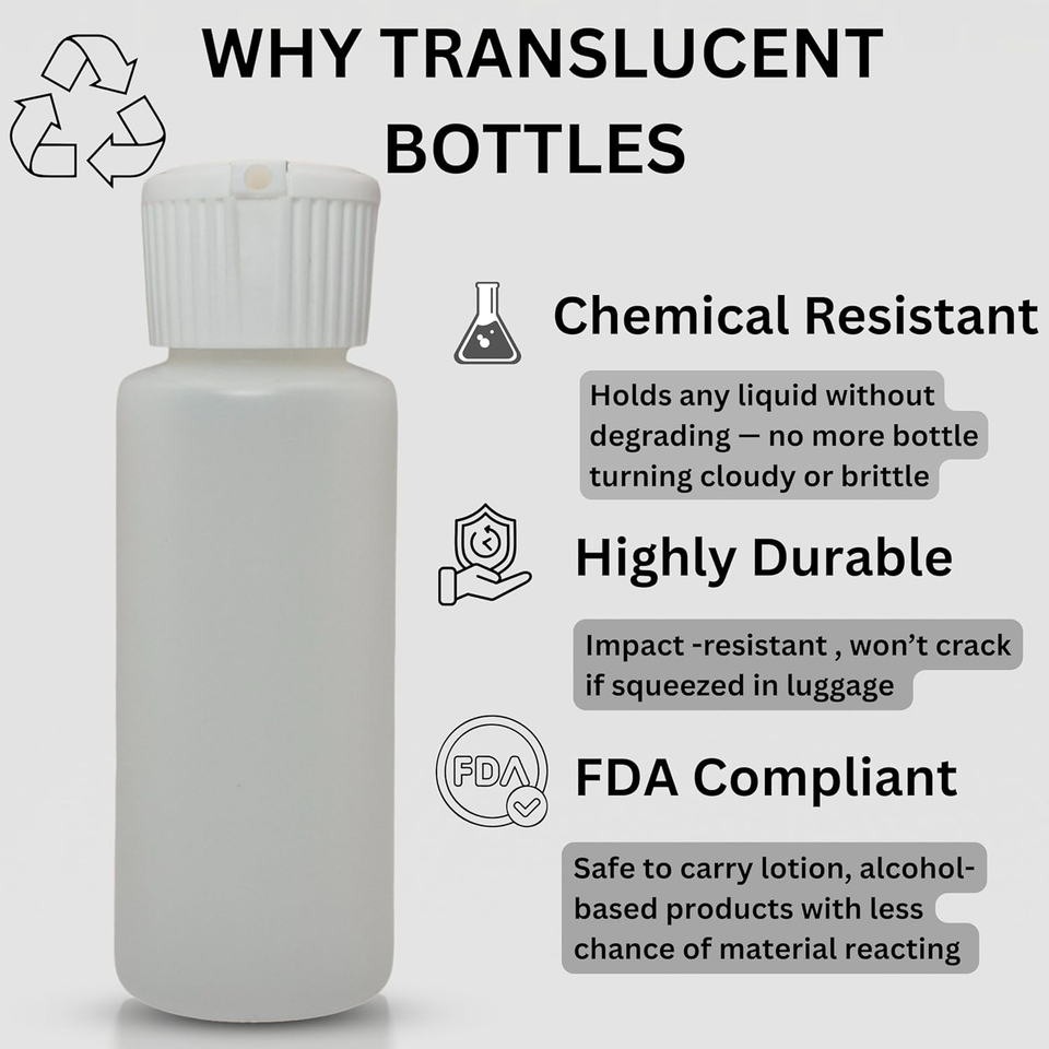 Translucent Squeeze Plastic Bottles with Flip Top Caps, 2 Oz TSA ...