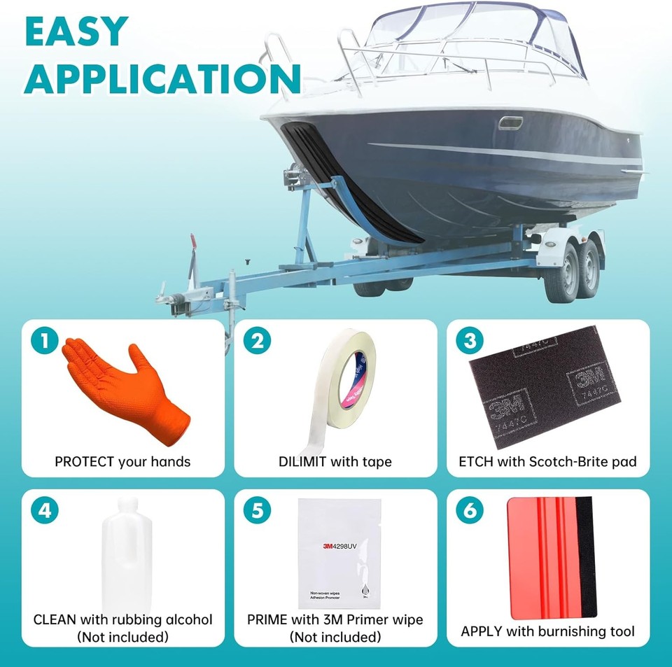 Keel Guard: Self-Adhesive Shield Keel Guard for Protecting Fiberglass ...
