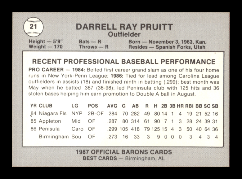 1987 Best # 21 Darrell Pruitt Card (ML) Birmingham Barons Chicago White ...