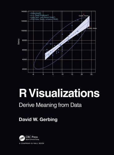 R Visualizations by David Gerbing (2021, Trade Paperback) for sale ...