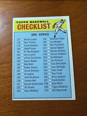 1966 Topps Baseball Vintage #183 3rd Series Checklist - (UNMARKED) Exmt ...