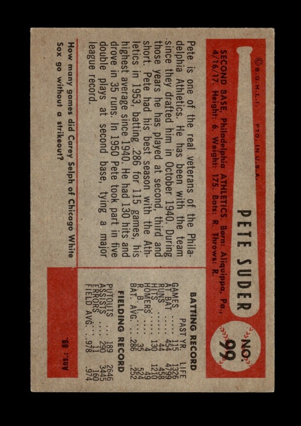 1954 Bowman Set-Break # 99 Peter Suder NR-MINT *GMCARDS* | eBay