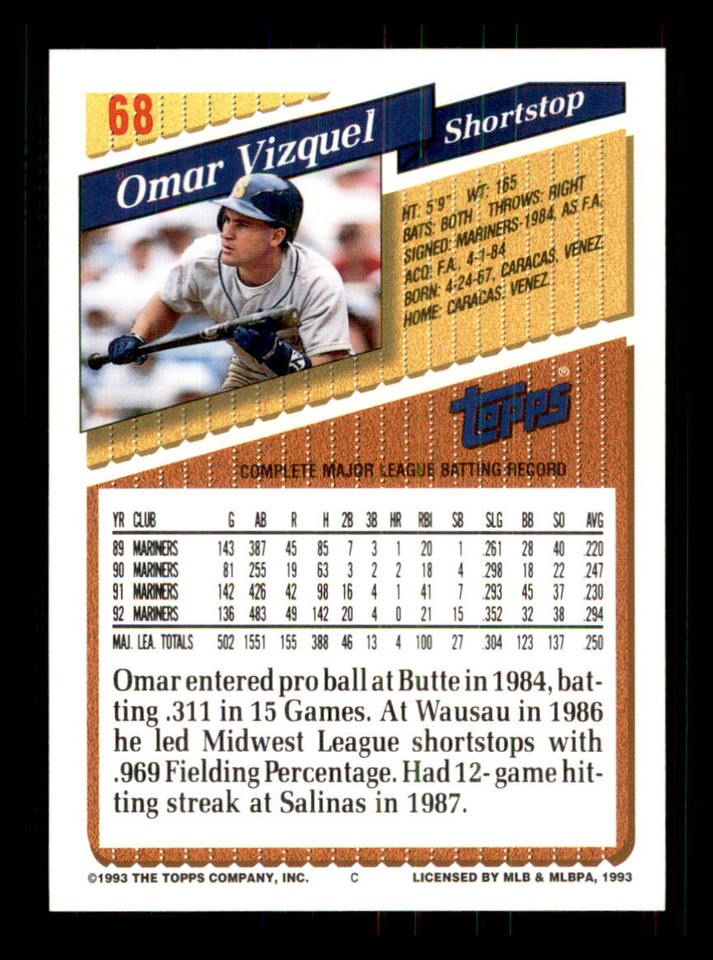 1993 Baseball Topps Omar Vizquel Seattle Mariners #68 | eBay