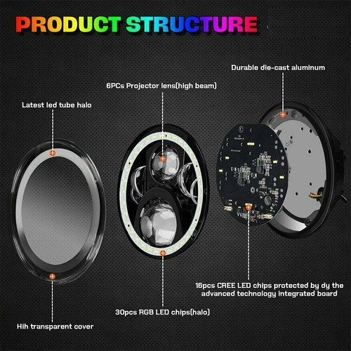 Pair 7" Round RGB LED Headlights Head Lamp DRL For Jeep Wrangler JK JKU ...