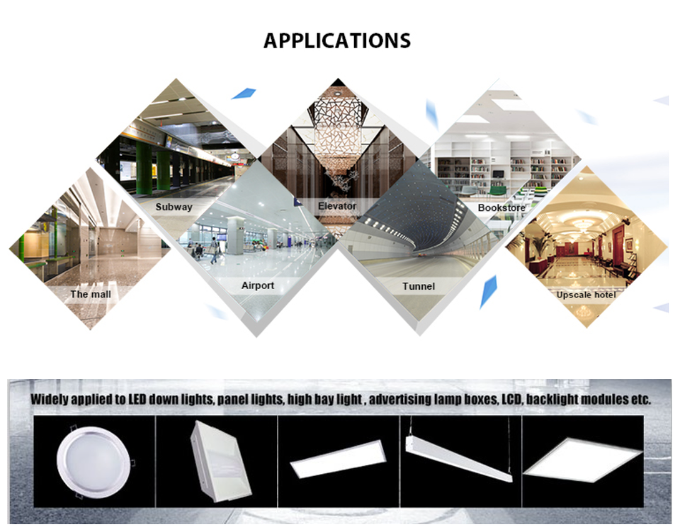 Polycarbonate Light Diffusing Plastic Film for LED Lighting and Screen ...