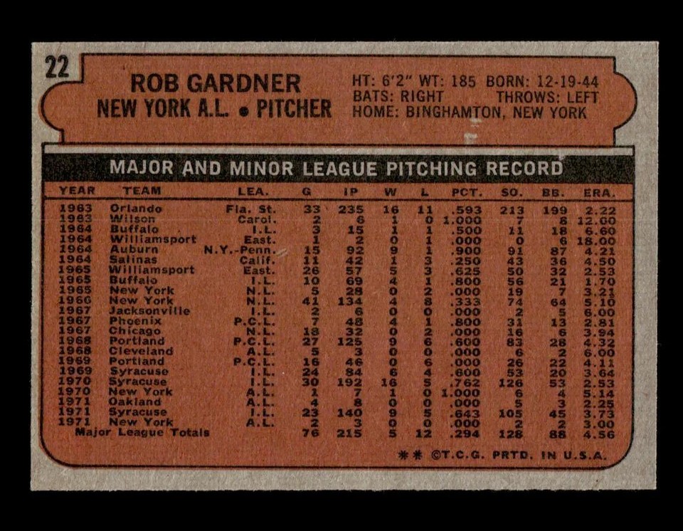 1972 Topps #22 Rob Gardner New York Yankees | eBay