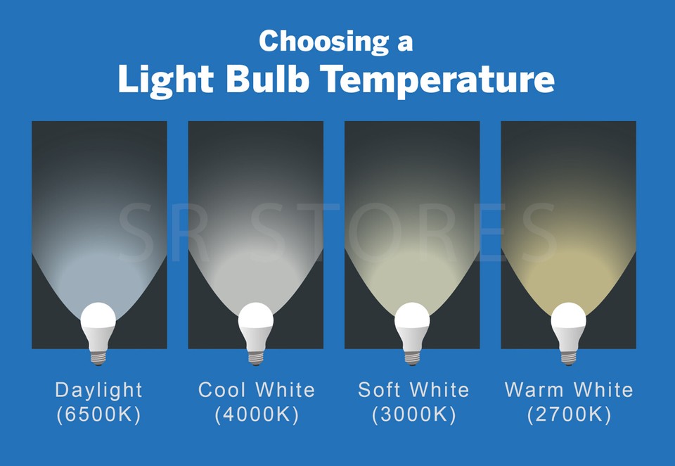 Clear LED Filament Warm/Cool/Daylight B22 Bayonet Light Bulbs GLS Screw ...