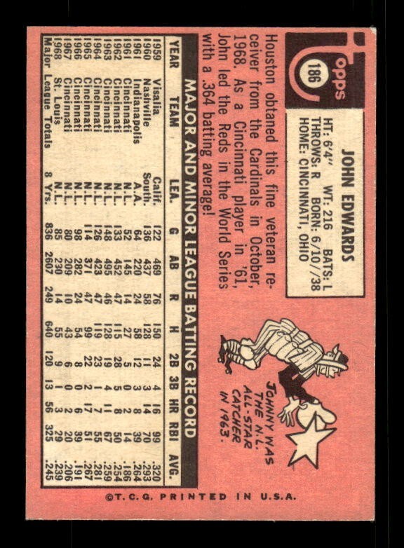 JOHN EDWARDS SIGNED 1969 TOPPS #186 - ON-CARD AUTOGRAPH - HOUSTON ...