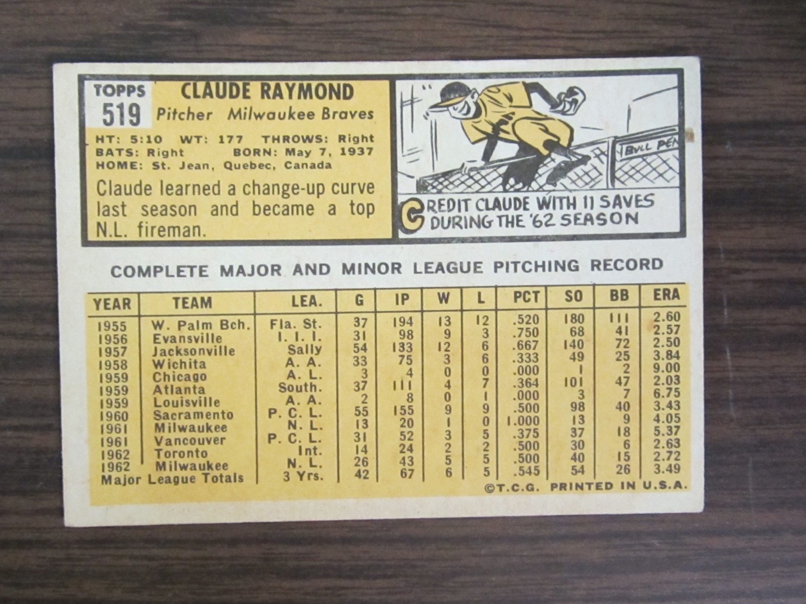 1963 Topps # 519 Claude Raymond Card Milwaukee Braves (B67) | eBay