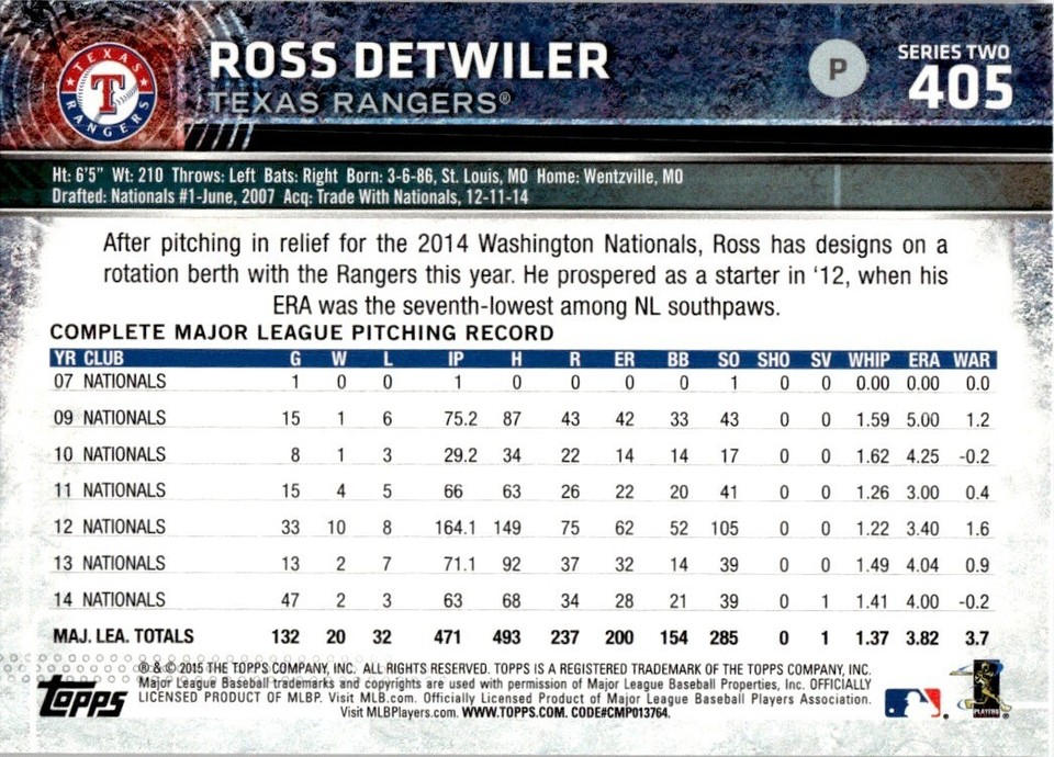 2015 Topps Baseball Card Ross Detwiler Texas Rangers #405 | eBay