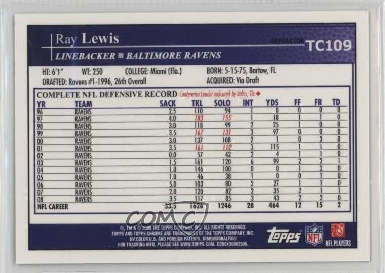 2009 Topps Chrome Blue Refractor Ray Lewis #TC109 HOF | eBay