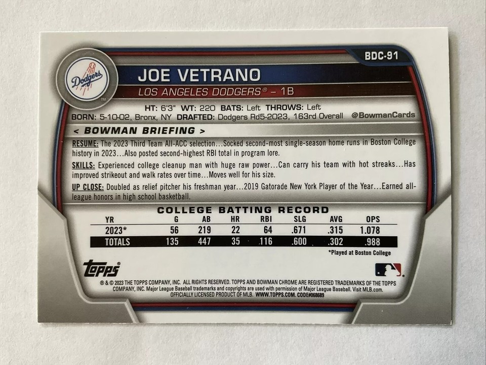 2023 Bowman Chrome Draft JOE VETRANO 1st Bowman RC Los Angeles DODGERS ...