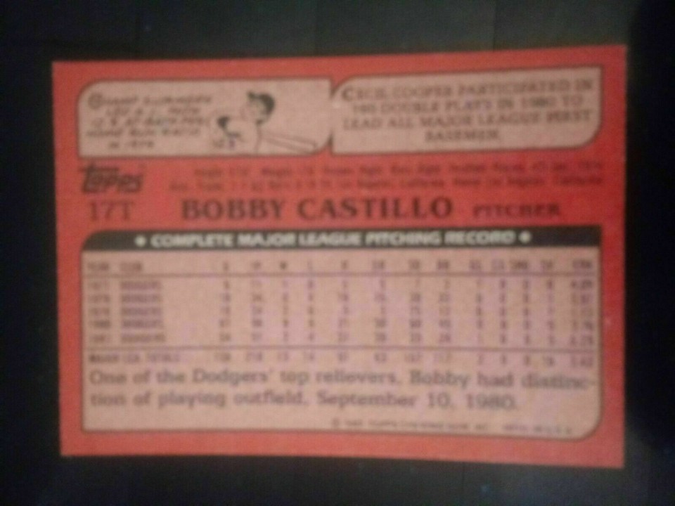 1982 Topps Traded Bobby Castillo Baseball Card #17 T Minnesota Twins | eBay