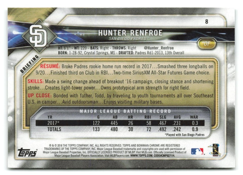 2018 Bowman Hunter Renfroe #8 San Diego Padres BASEBALL Card | eBay