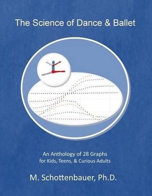 The Science of Dance & Ballet: An Anthology of 28 Graphs for Kids ...