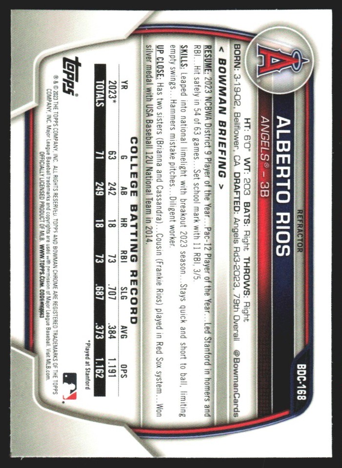 2023 Bowman Draft Chrome Refractors Alberto Rios #BDC-168 G7U | eBay