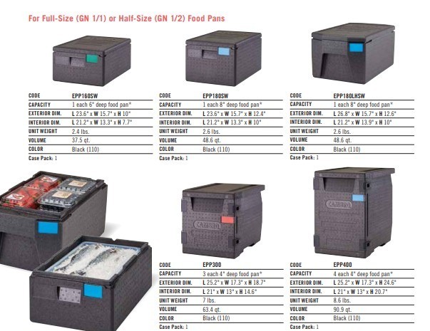 Cambro GoBox EPP180SW Insulated Top Loader Food Carrier Black | eBay