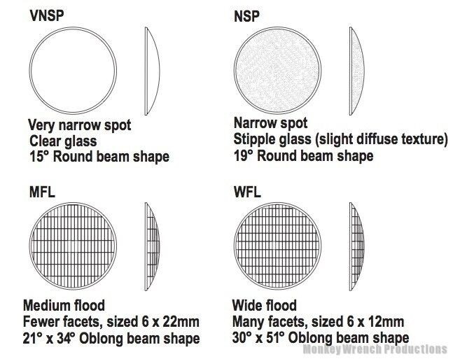 ETC Source Four Par Lens Kit - VNSP, NSP, MFL, WFL | eBay