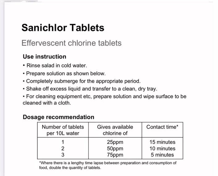 💦2 X Boxes of 160 ECOLAB Sanichlor Chlorine Tablets | Exp 01/28 | New ...