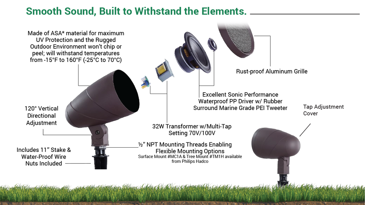 Philips Hadco Outdoor Speakers Amazon.com: Herdio 4 Inch Outdoor