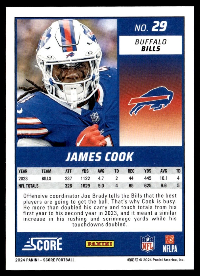 JAMES COOK 2024 PANINI SCORE FOOTBALL BUFFALO BILLS #29 | eBay