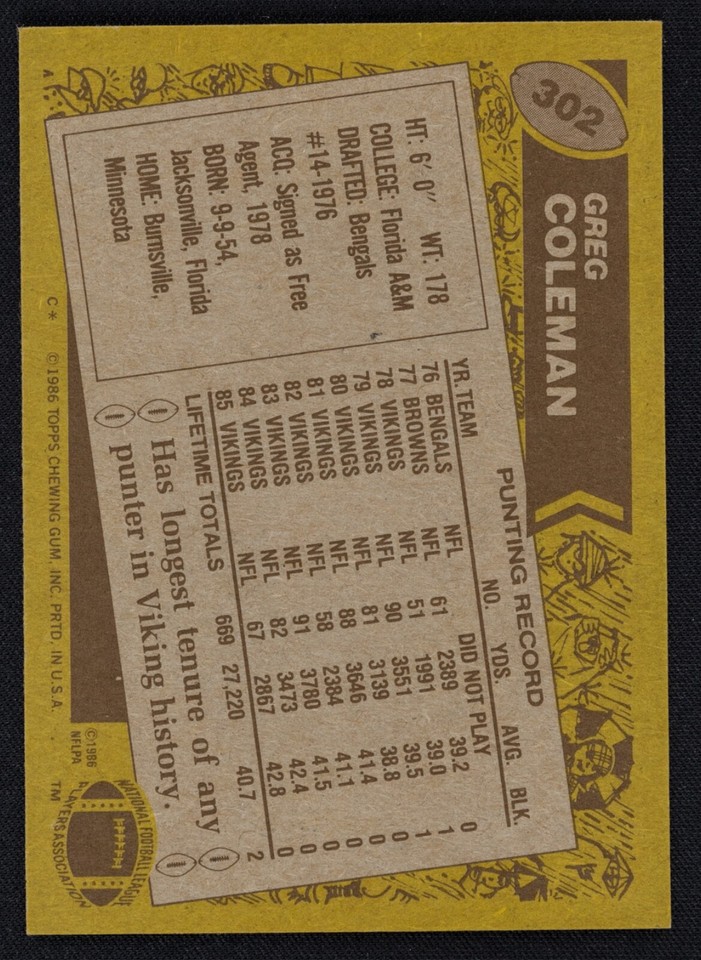 Greg Coleman Signed 1986 Topps Football Card #302 Vikings | eBay