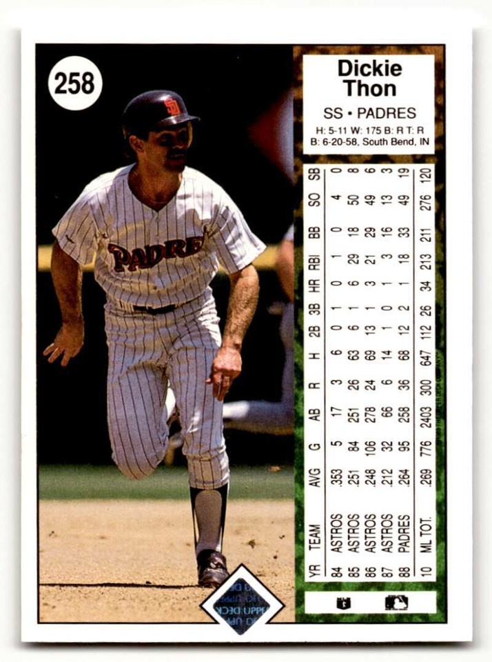1989 Upper Deck #258 Dickie Thon San Diego Padres Baseball Cards EX/ ID ...