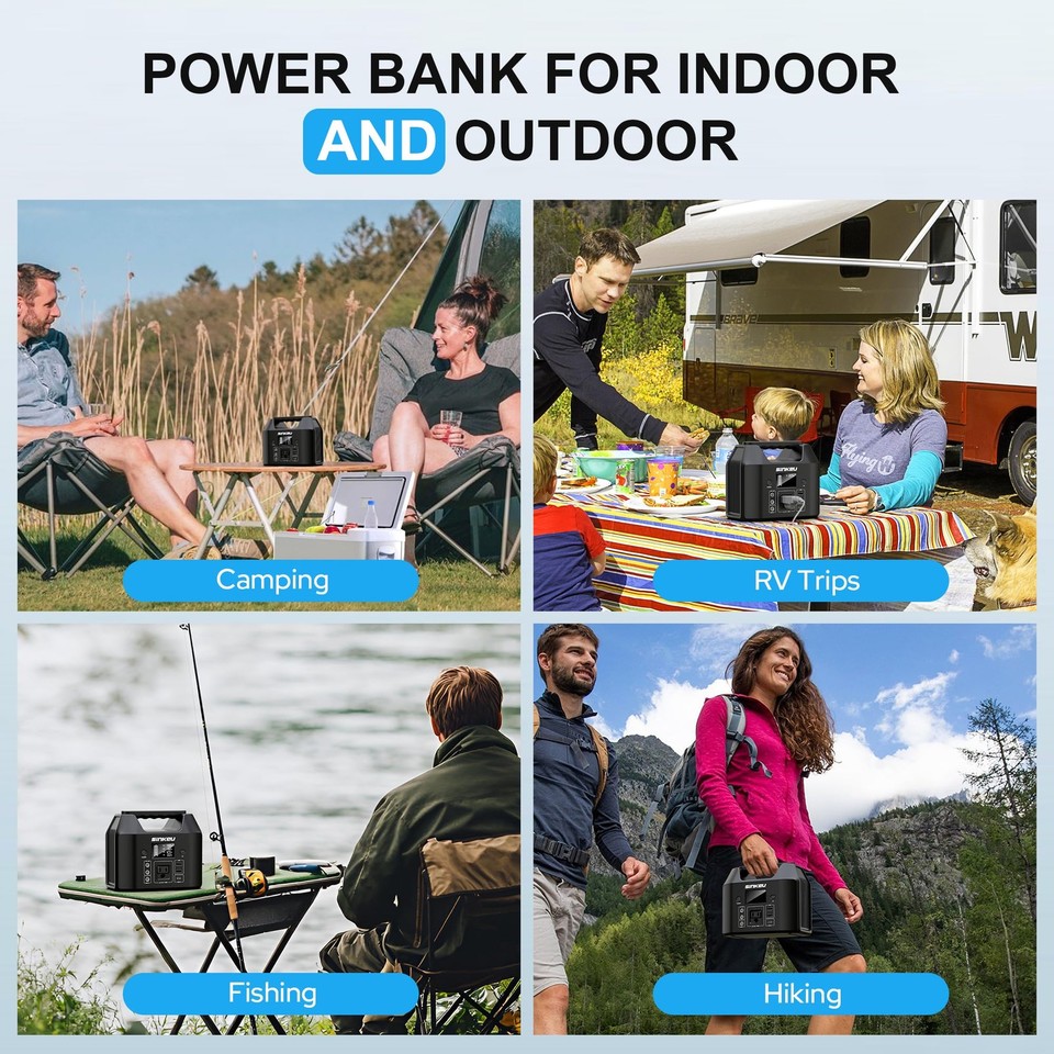 Portable Power Station 122.8Wh, LiFePO4 Battery Solar Generator 150w ...