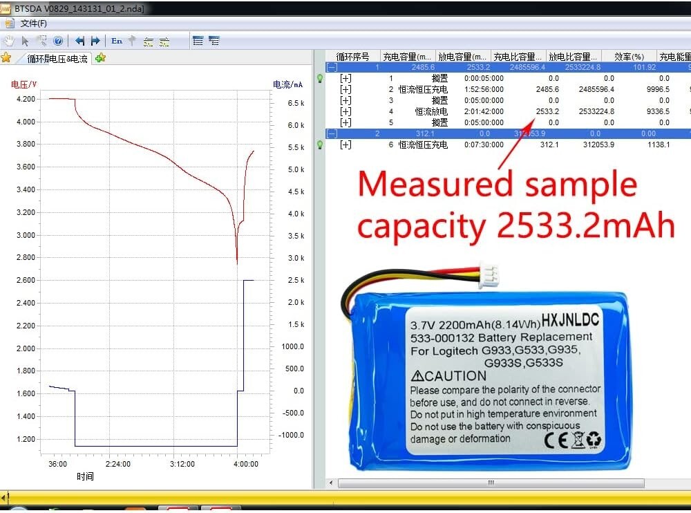 3.7V 2200Mah Li-Ion Battery for Logitech G933、G935、G533、G933S、G533S ...