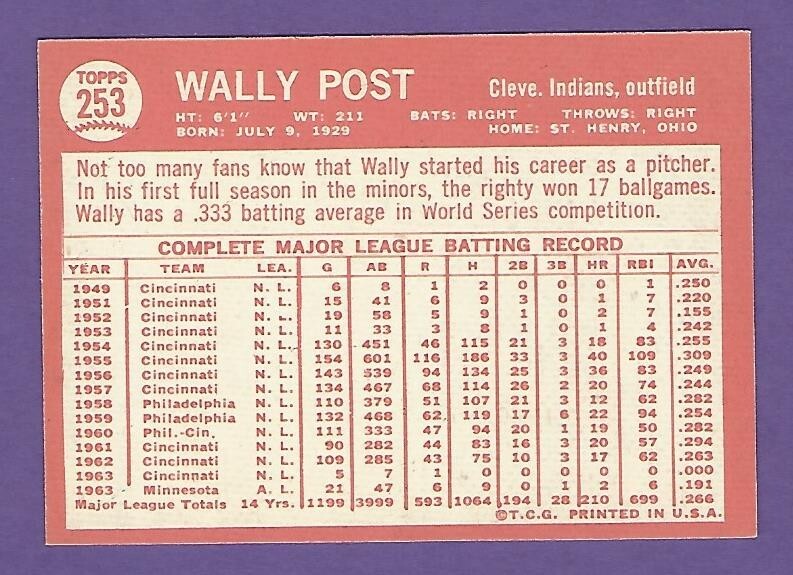 1964 Topps - #253 Wally Post - Cleveland Indians - NrMt CENTERED | eBay