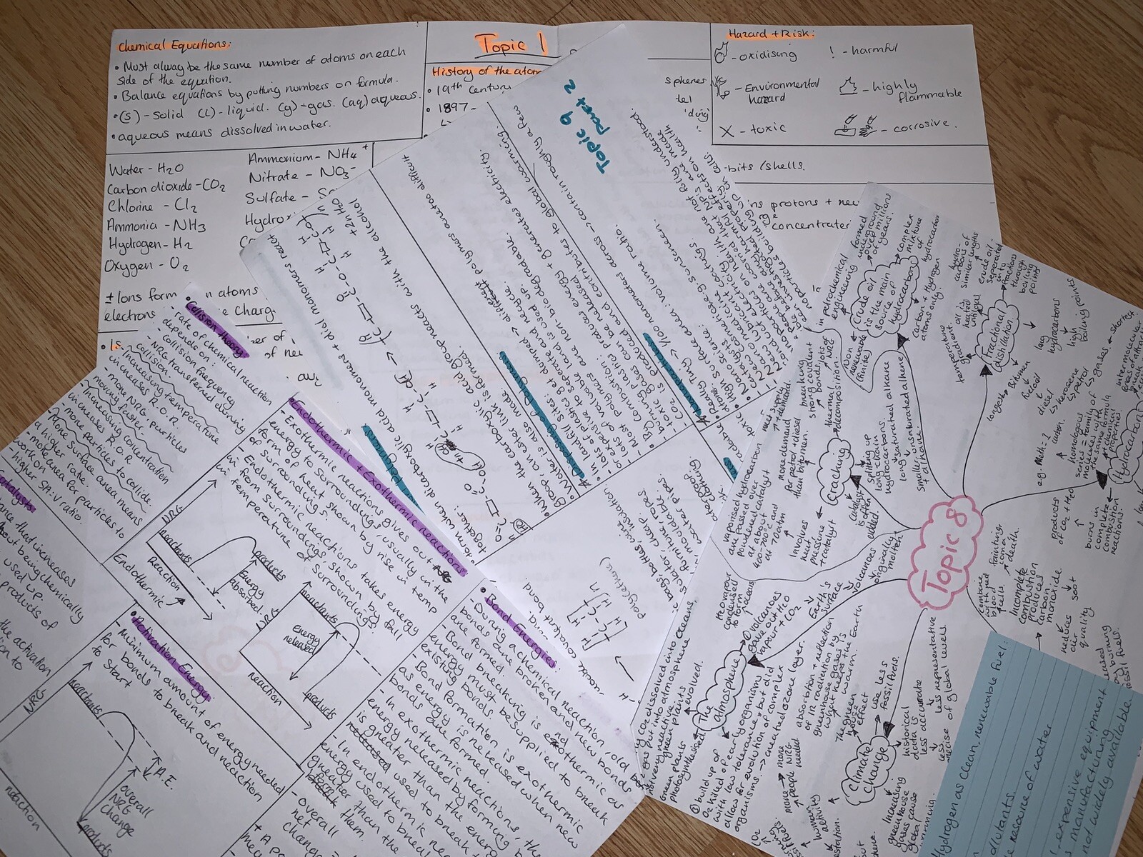 GCSE Chemistry Edexcel Paper 2 Revsion Notes | eBay UK