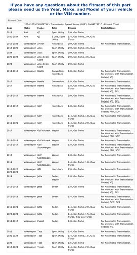 2014-2019 VW BEETLE - Transmission Speed Sensor (G195) 09G927321D | eBay