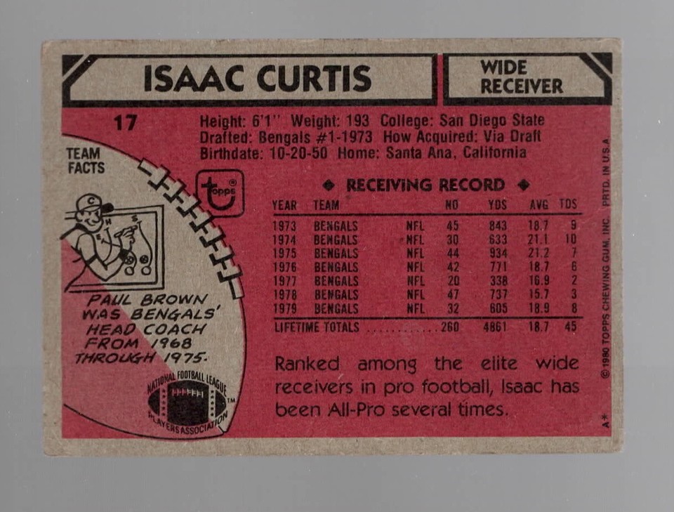 1980 Topps #17 Isaac Curtis VG | eBay
