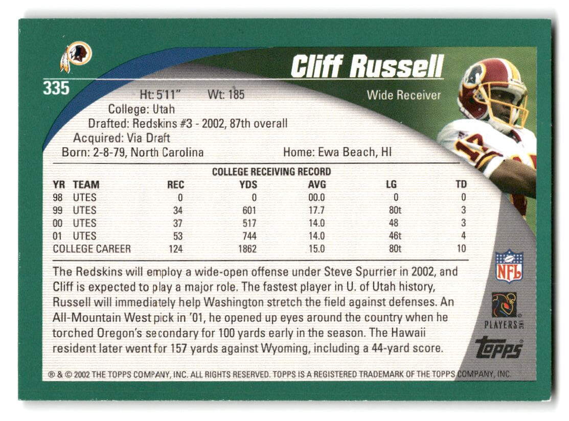 2002 Topps - #335 Cliff Russell (RC) for sale online | eBay