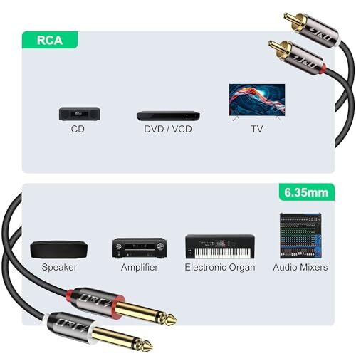 RCA to 1/4 Cable, Dual 1/4 inch TS to Dual RCA Stereo Audio ...