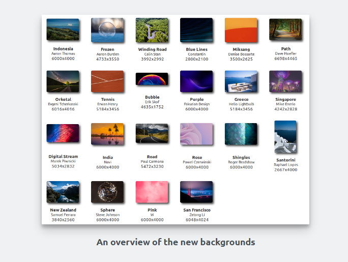 Linux Mint 22 Wilma MATE Edition Live CD Bootable DISC Linux OS x86 ...