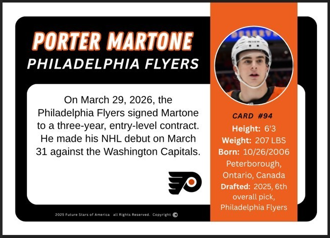 2025-26 Porter Martone Future Stars NHL Rookie Card #94 Philadelphia ...