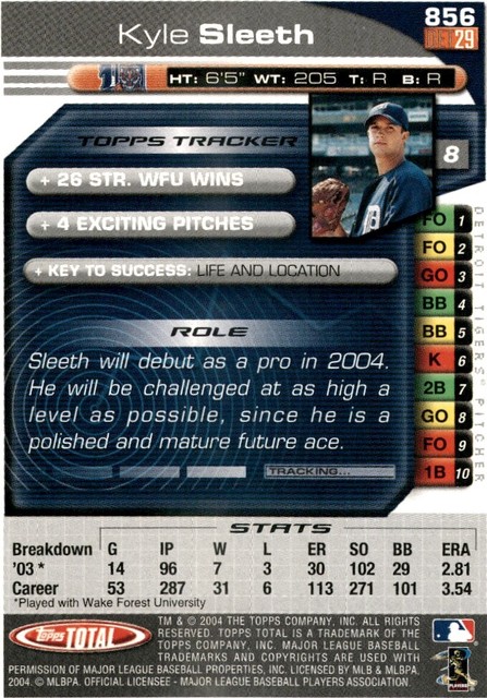 2004 Topps Total - Silver #856 Kyle Sleeth (RC) for sale online | eBay