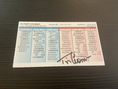 STRAT-O-MATIC Signed Card Tripp Cromer 1997 Dodgers | eBay