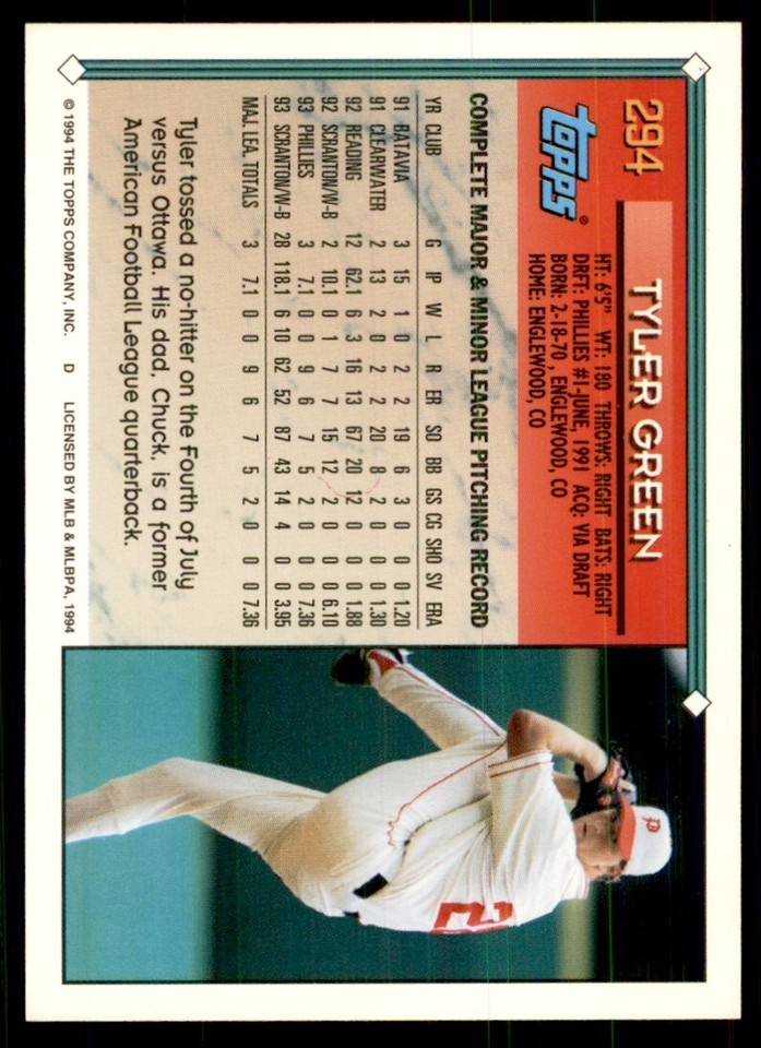 1994 Topps Tyler Green Baseball Cards #294 | eBay