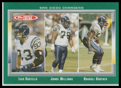2006 Jamal Williams / Randall Godfrey / Luis Castillo Topps Total ...