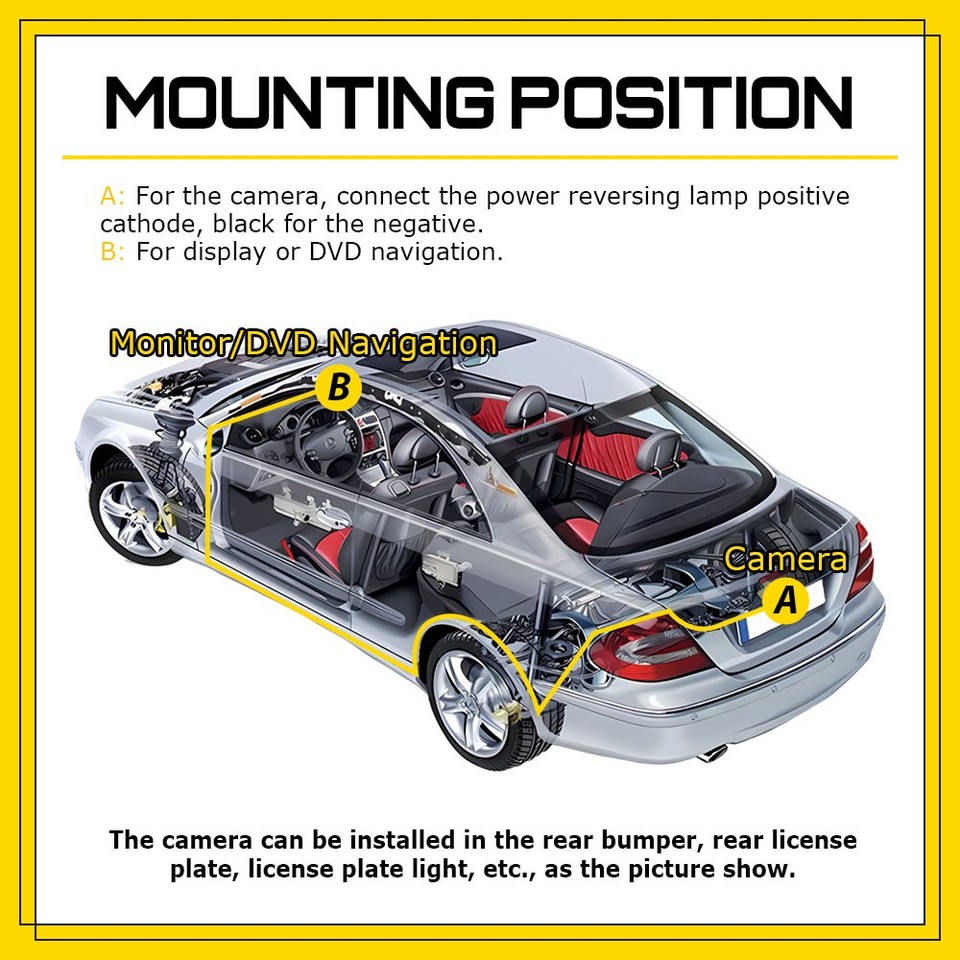 Parking Camera Wide 170° Waterproof Night Vision Car Rear View Reverse ...