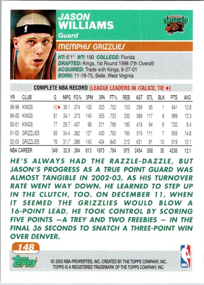 2003-04 TOPPS JASON WILLIAMS MEMPHIS GRIZZLIES #148 | eBay