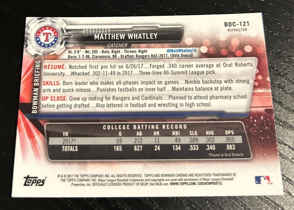 2017 Bowman Draft Matthew Whatley 1st Bowman Chrome Refractor | eBay