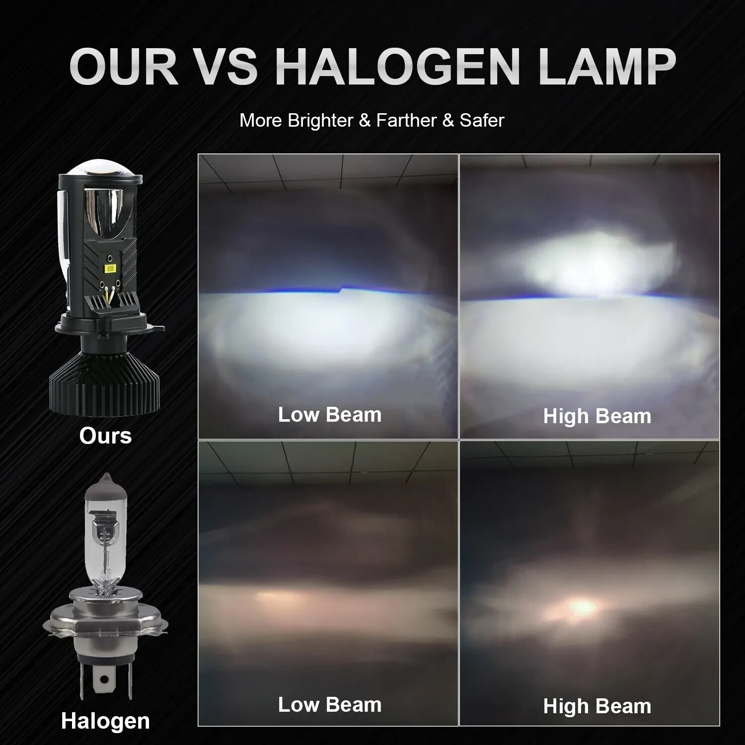 Nissan Navara H4 Retrofit mini-LED Projector Headlight Hi/Lo D40 | eBay