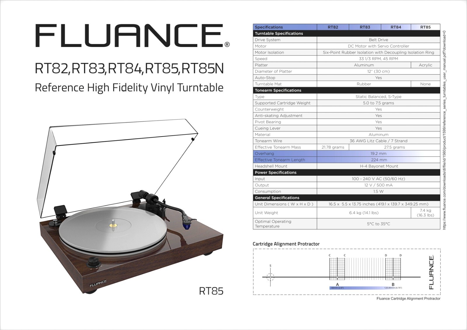 Fluance RT82, RT83, RT84 & RT85 Custom Designed Tonearm Alignment ...