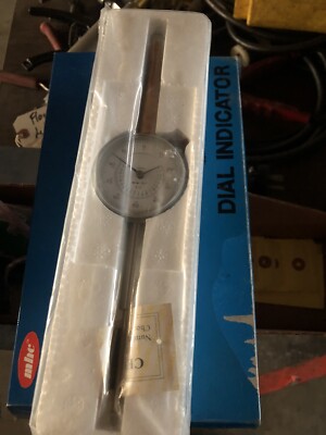 Indicators - Mhc Dial