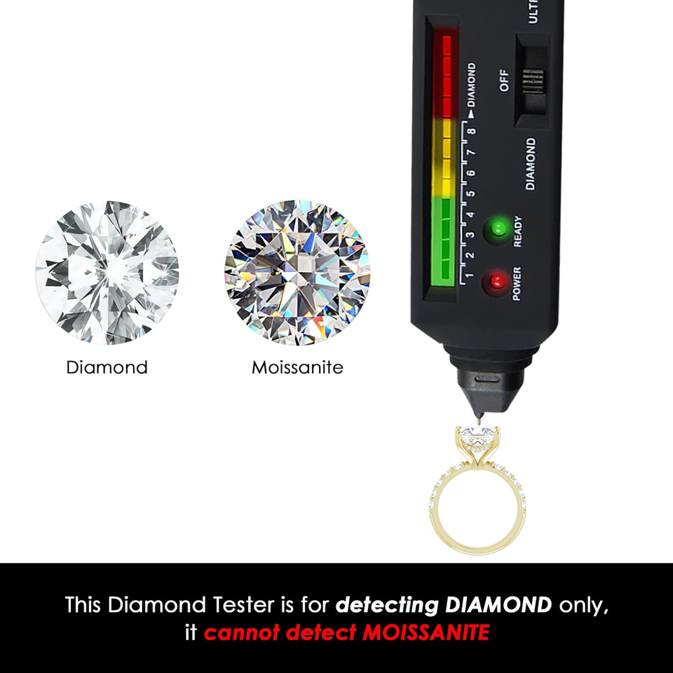 Diamond Tester Professional Diamond Tester Pen with UV Light, Real ...
