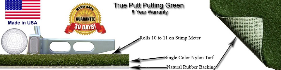 6 ft x15 ft SyntheticTurf Grass Nylon Practice Putting Golf Green ...