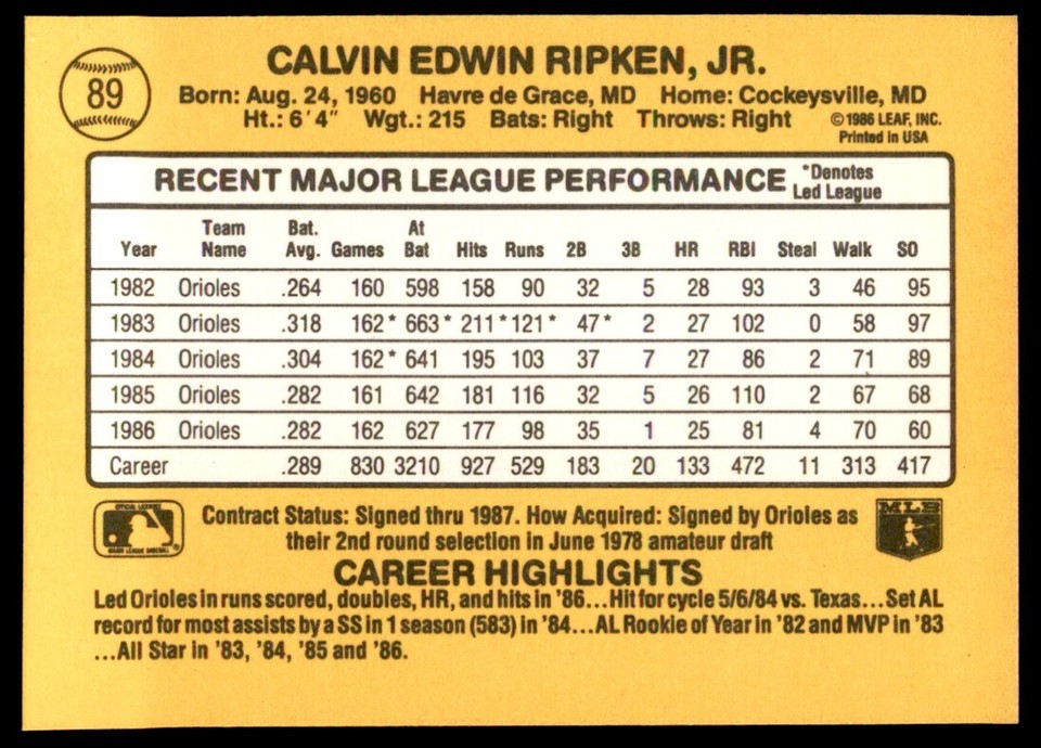 1987 Donruss Cal Ripken Baltimore Orioles #89 | eBay
